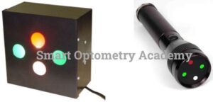 Worth 4 Dot Test (W4DT)- Everything You need to Know. - Smart Optometry