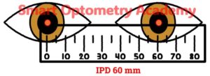 IPD- Interpupillary Distance Measurement (Binocular IPD, Near IPD ...